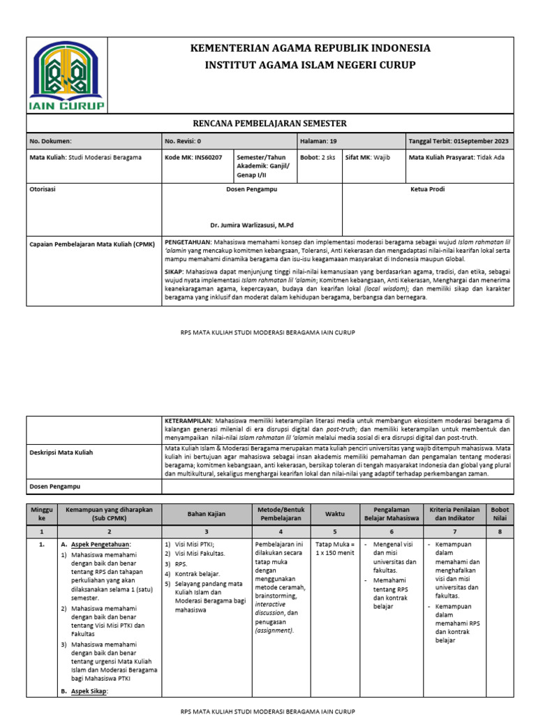 RPS Studi Moderasi Beragama IAIN CURUP .. | PDF