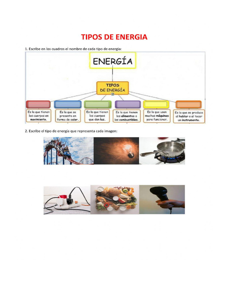 Tipos de Energia | PDF