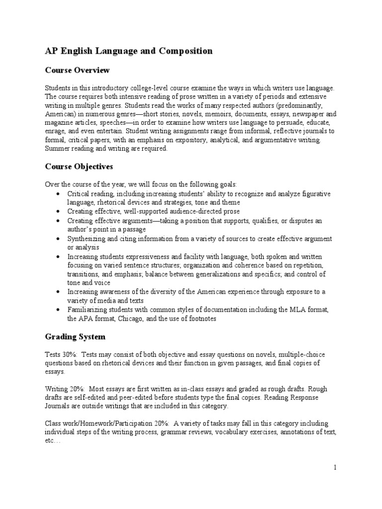 AP Audit Syllabus | PDF | Essays