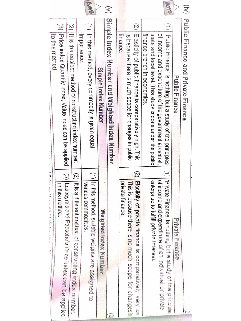 Distinguish Between Questions | PDF Distinguish Between Questions | PDF