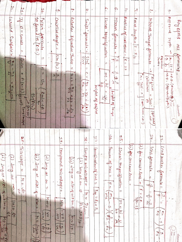 Ray Optics Formula Sheet | PDF