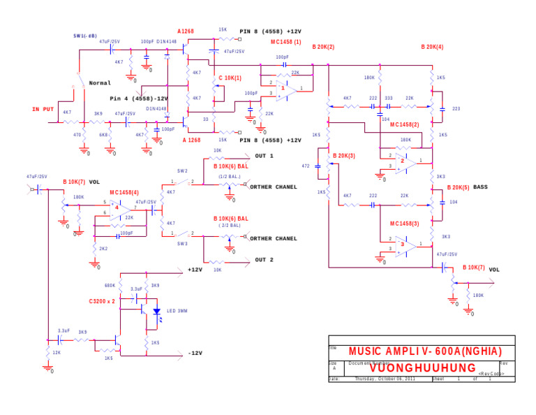 Music Ampli V-600a | PDF