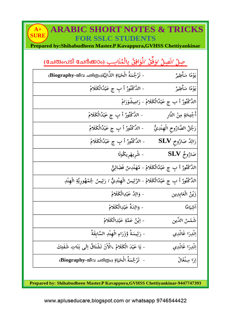 A+ Blog-sslc-exam-2025-Arabic-sure A Plus Notes and Tricks | PDF
