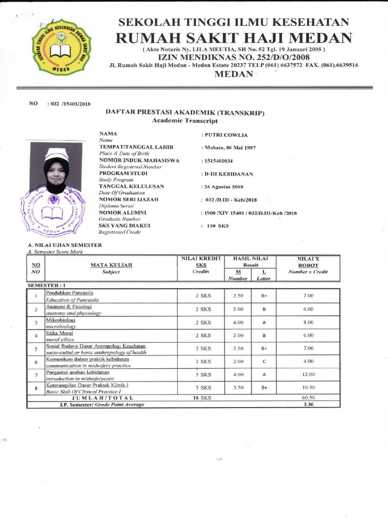 Academic Transcript for Midwifery Program | PDF | Health Sciences ...