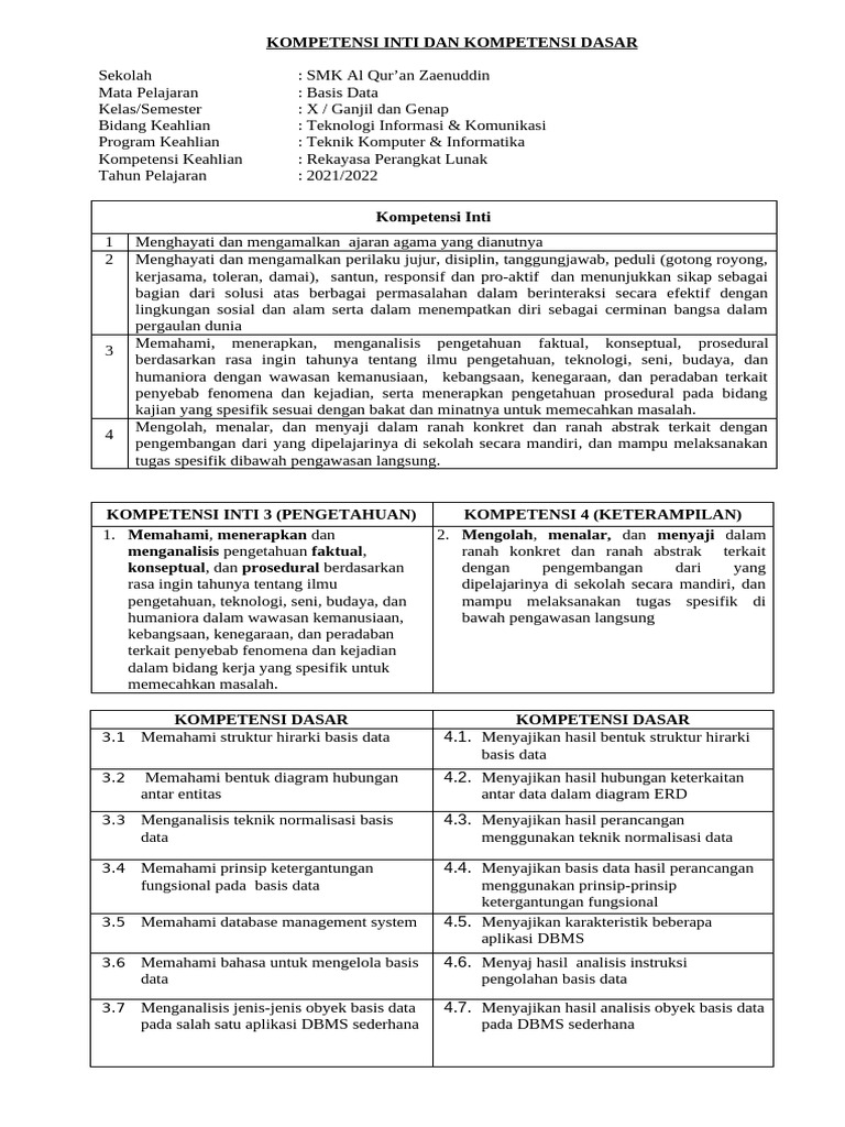 1.1 KI - KD BASIS DATA Kls XI TP.2021-2022 | PDF