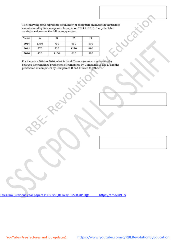 SSC CPO ALL 9 Shifts of 2022 (Questions With Correct Answers) Retake 2024 Guaranteed Pass 100-46 ...
