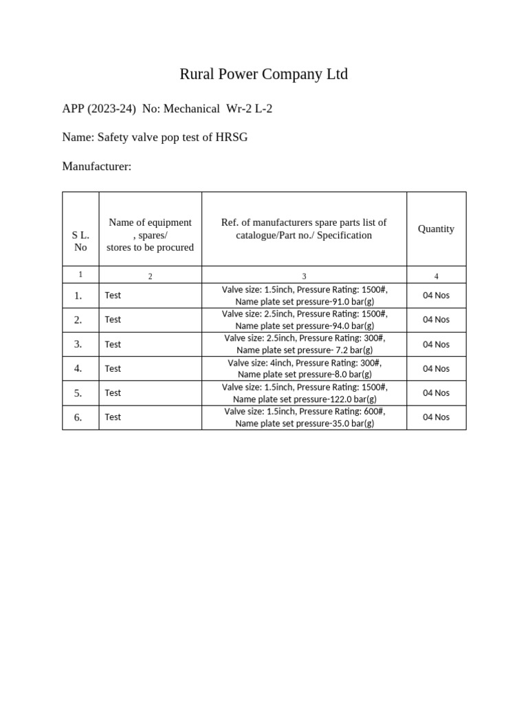 Safety Valve Pop Test Requirements | PDF