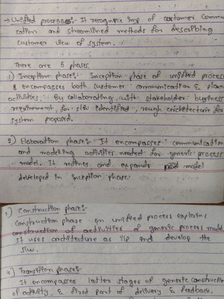 Sanvith_SEPM_mod_1_last_topic_and_mod_2[1] | PDF