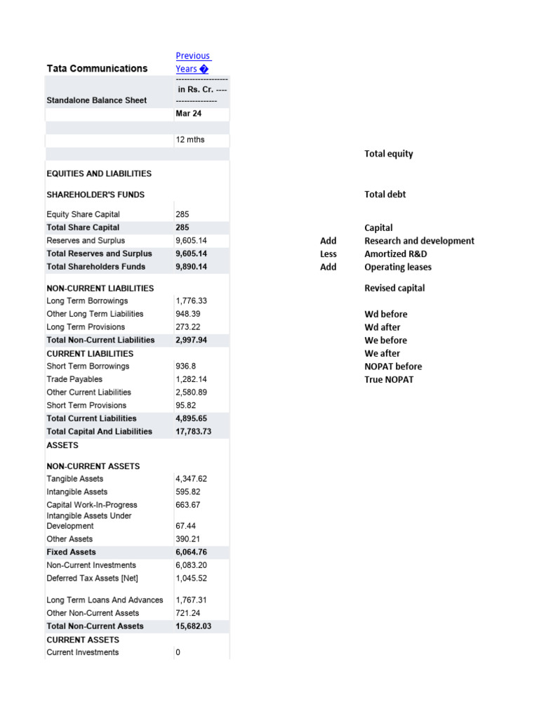SFM Tatacomm. Individual Assignment | PDF | Dividend | Equity (Finance)