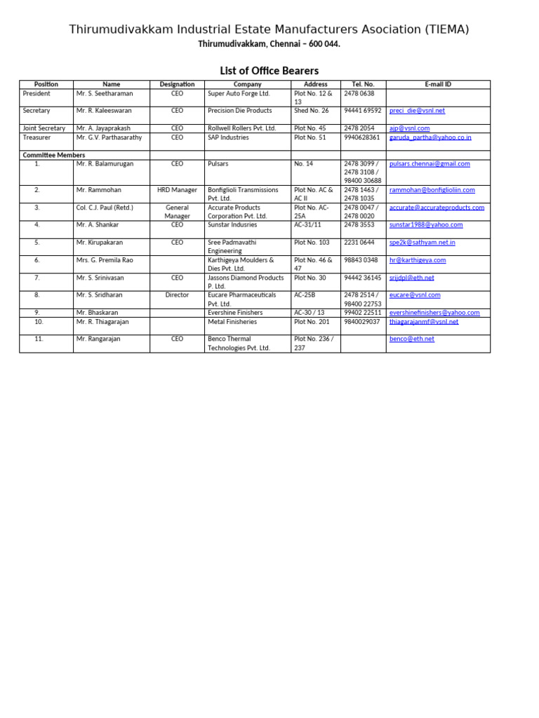 TIEMA Office Bearers | PDF