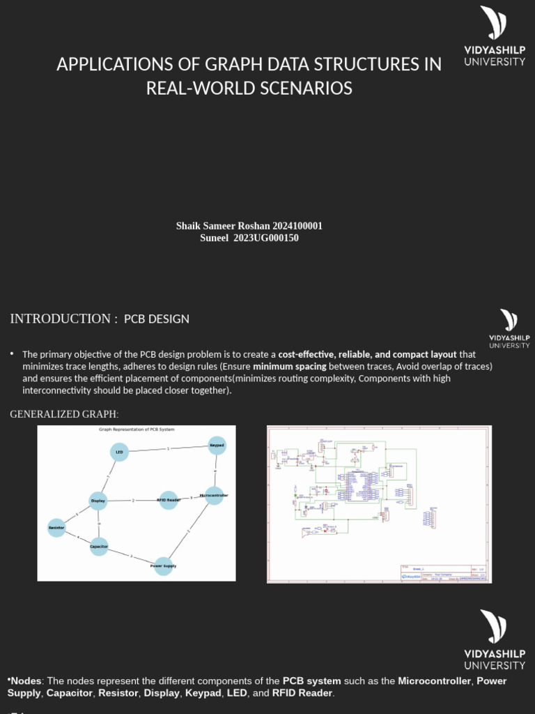 AOA_ASSIGNMENT_3_PPT[1] | PDF | Theoretical Computer Science | Algorithms