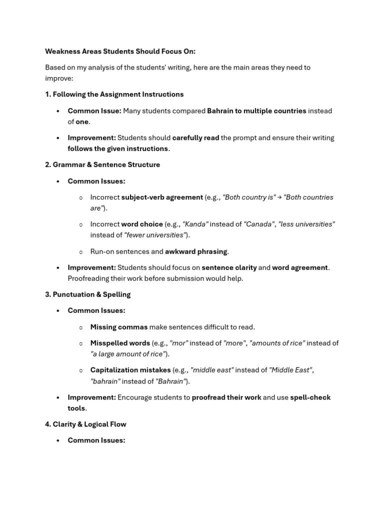 Weakness Areas Students Should Focus On | PDF | Proofreading | Writing