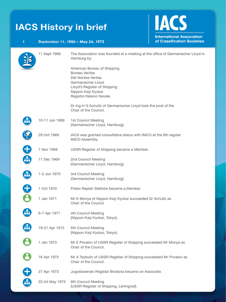 IACS History Overview and Milestones | PDF | Naval Architecture | Shipping