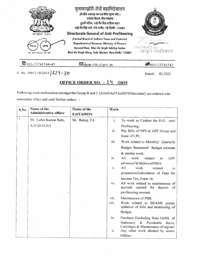 Work Allocation Order 19.02.2025_1 | PDF