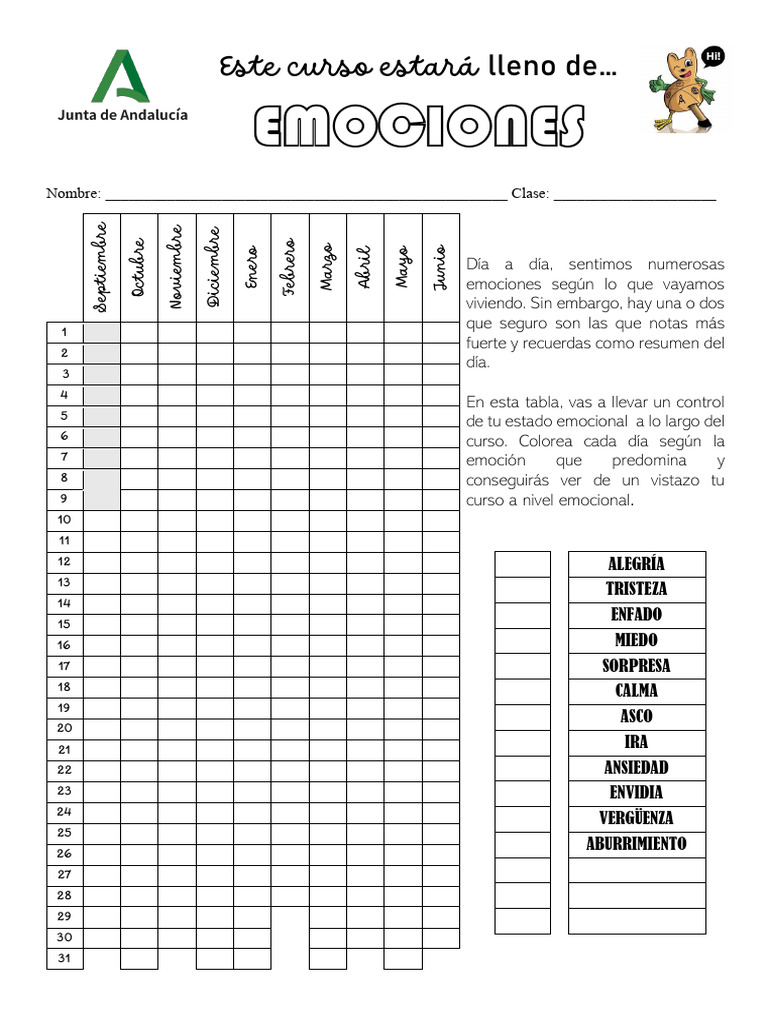 Emocionómetro | PDF | Las emociones | Conceptos psicologicos