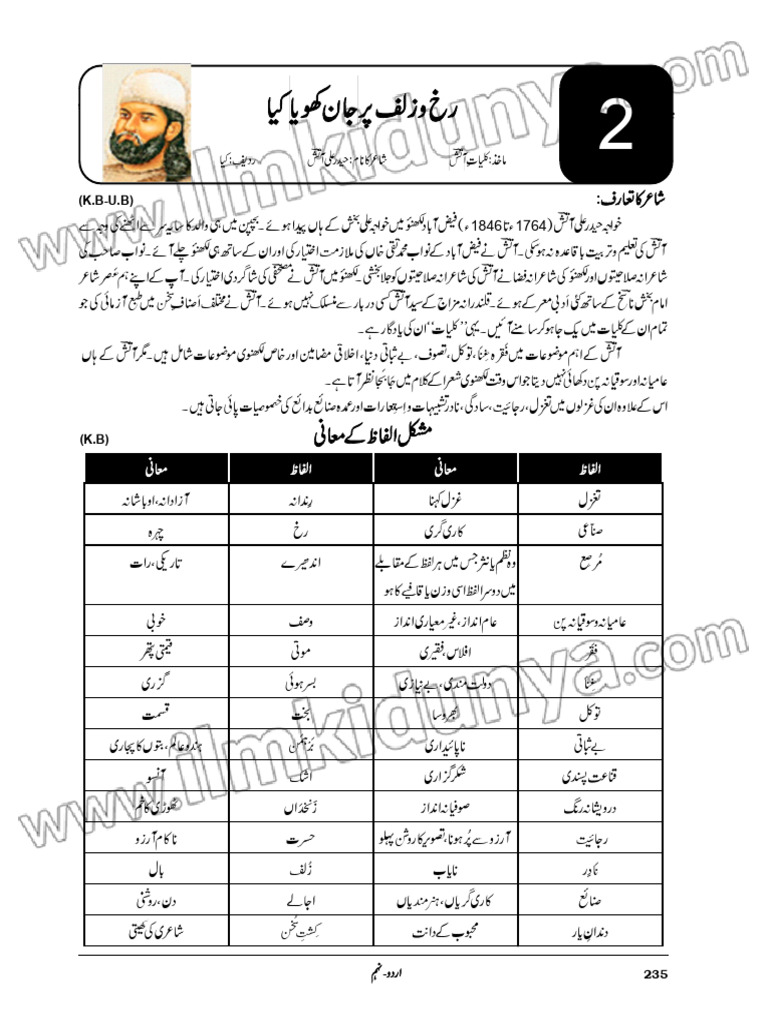 9th Class Urdu Notes Ghazal No 2 | PDF