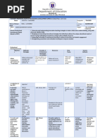 IPPD for Teachers 2023-2024 Plan | PDF | Art