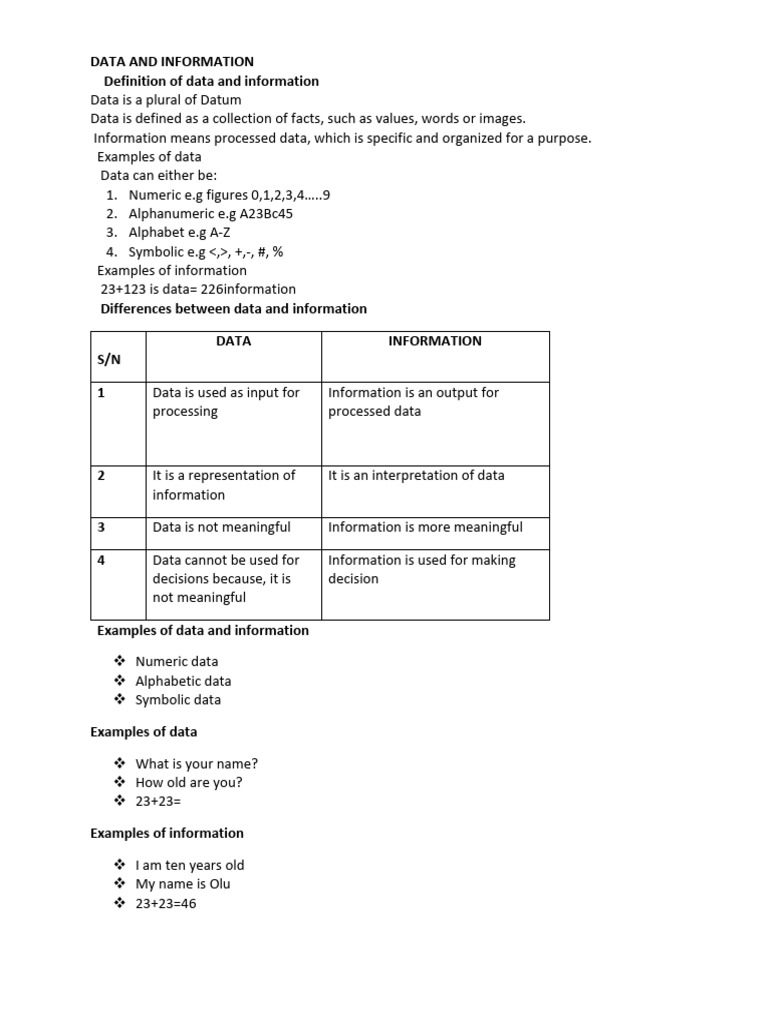 Data and Information Note | PDF