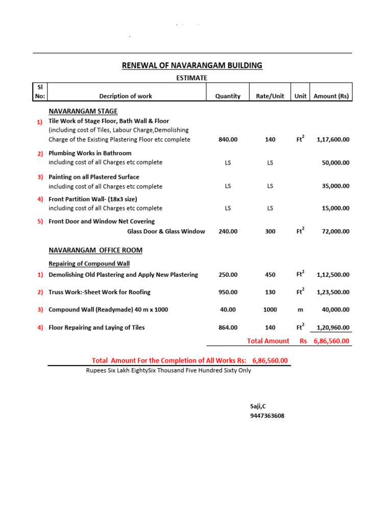 SAJI MAINTENANCE ESTIMATE-Revised-output | PDF | Building | Building Engineering