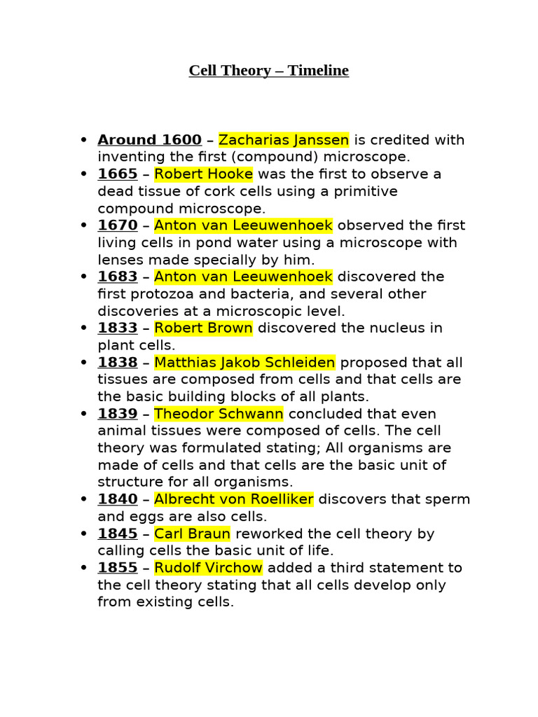 Cell Theory Timeline Overview | PDF