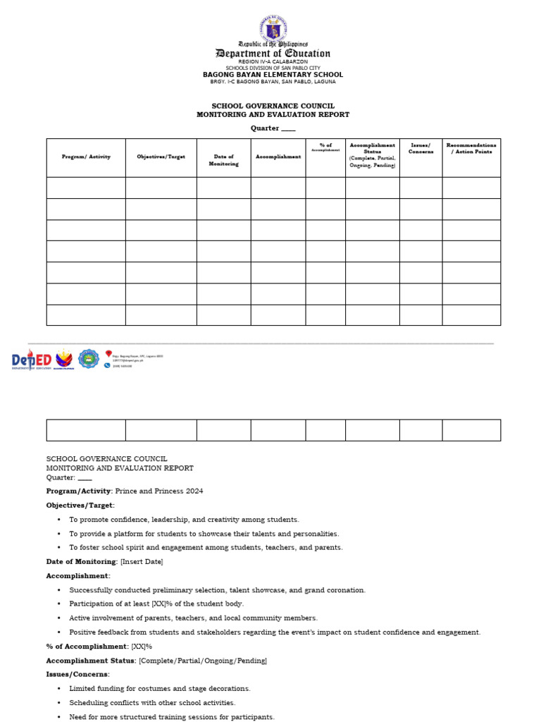 Bagong Bayan School Evaluation Report | PDF | Business