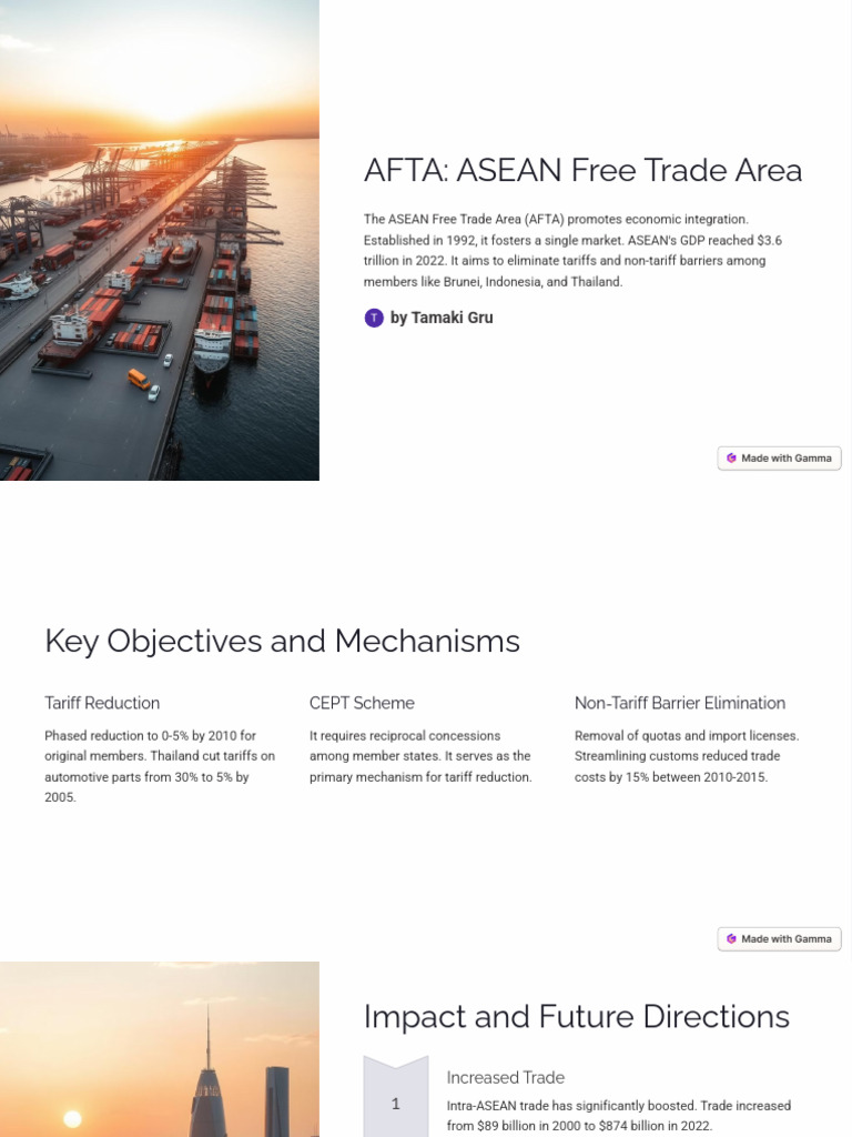 AFTA ASEAN Free Trade Area | PDF