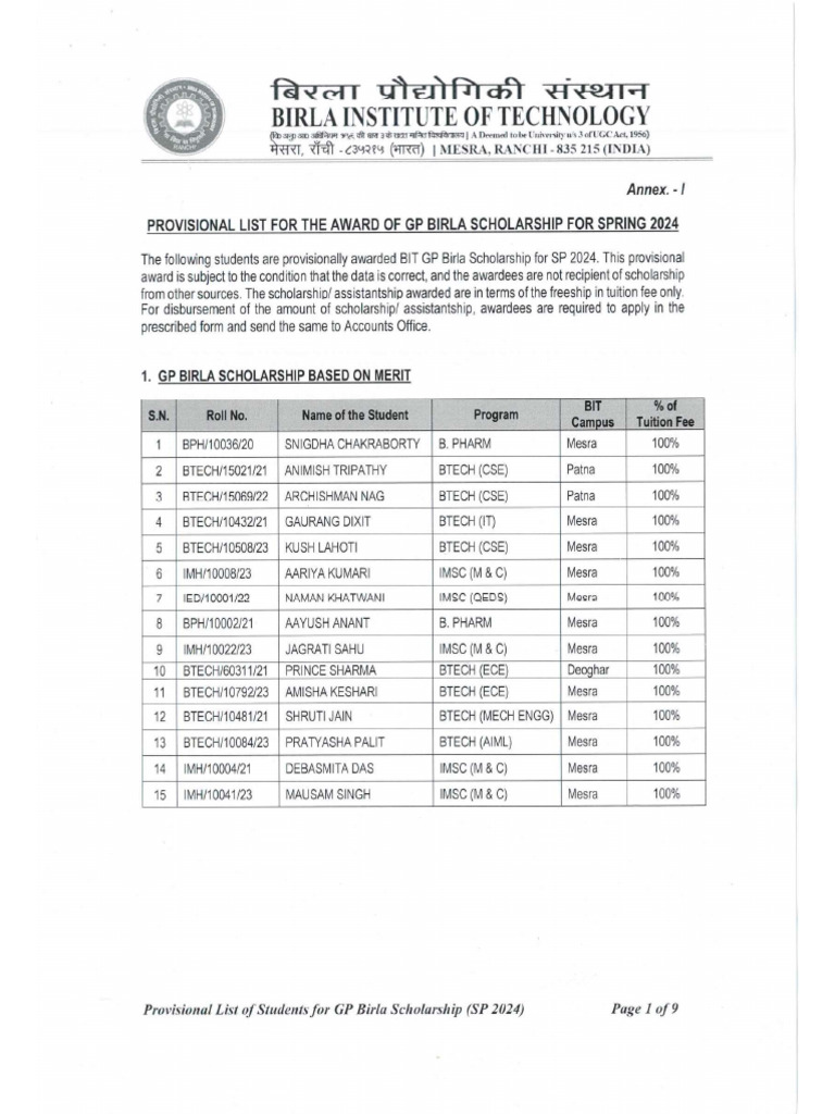 Provisional List of Students | PDF