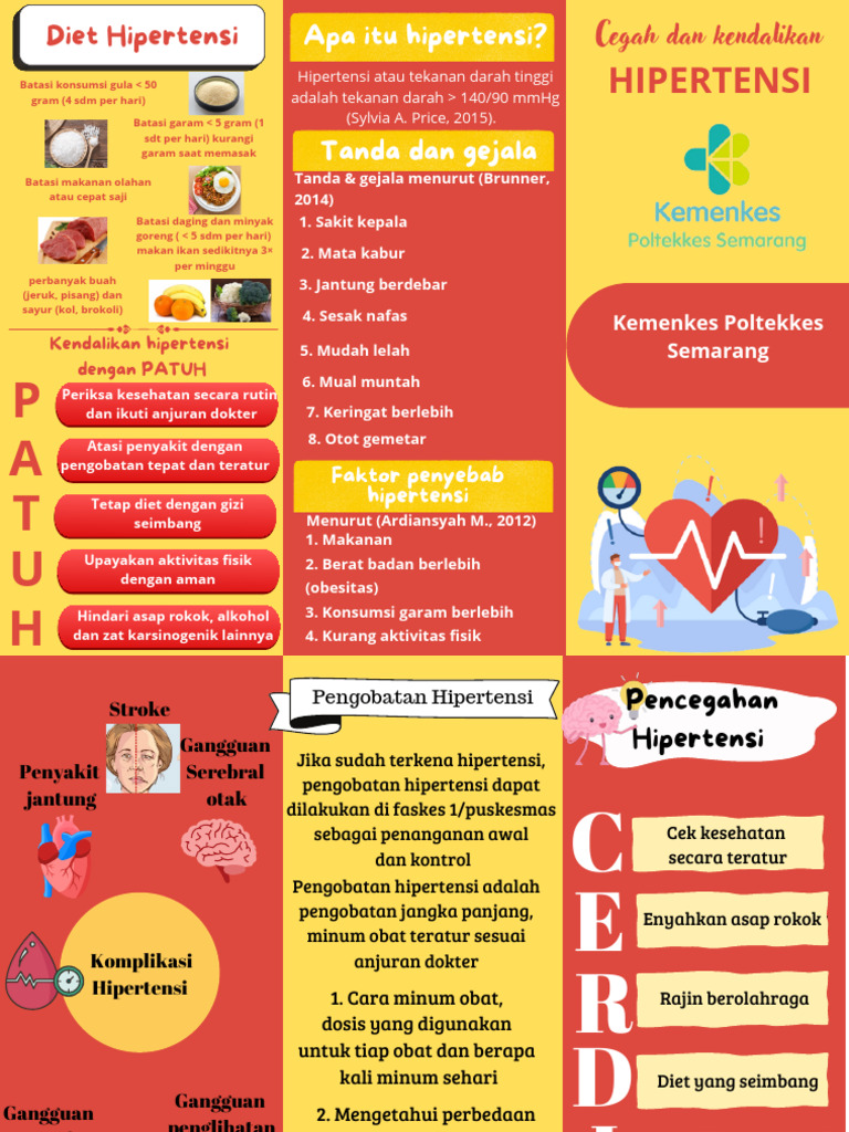 Hipertensi | PDF