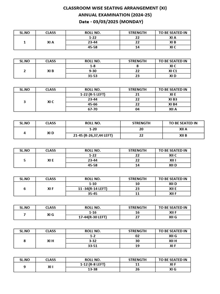 2024-25 XI Classroom Seating Plan | PDF