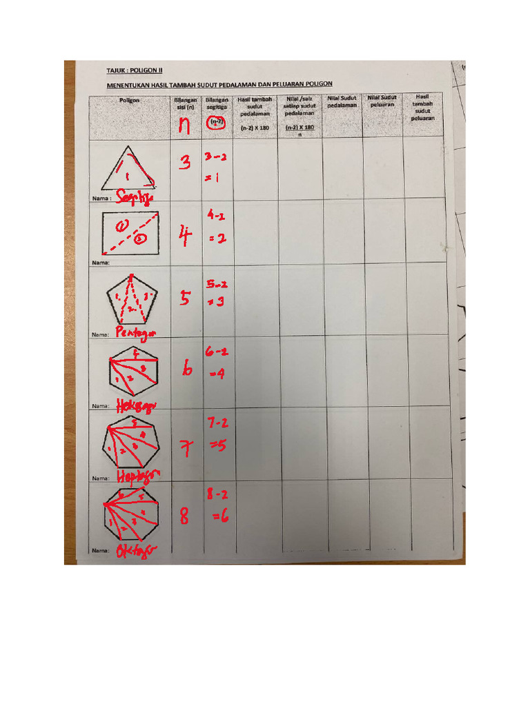 Poligon Sheet | PDF