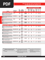 Melling Catalog | PDF | Automotive Technologies | Engine Technology