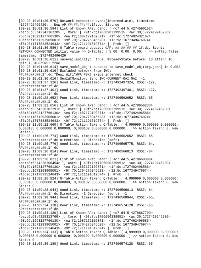Iwc Dump Old | PDF | Computer Networking