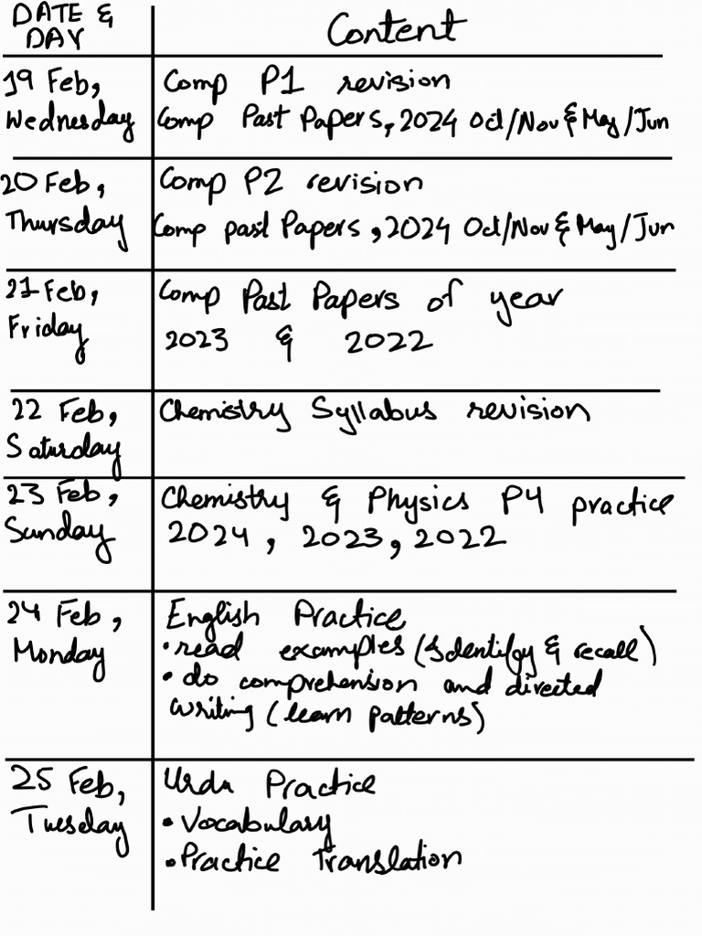 Revision Schedule | PDF