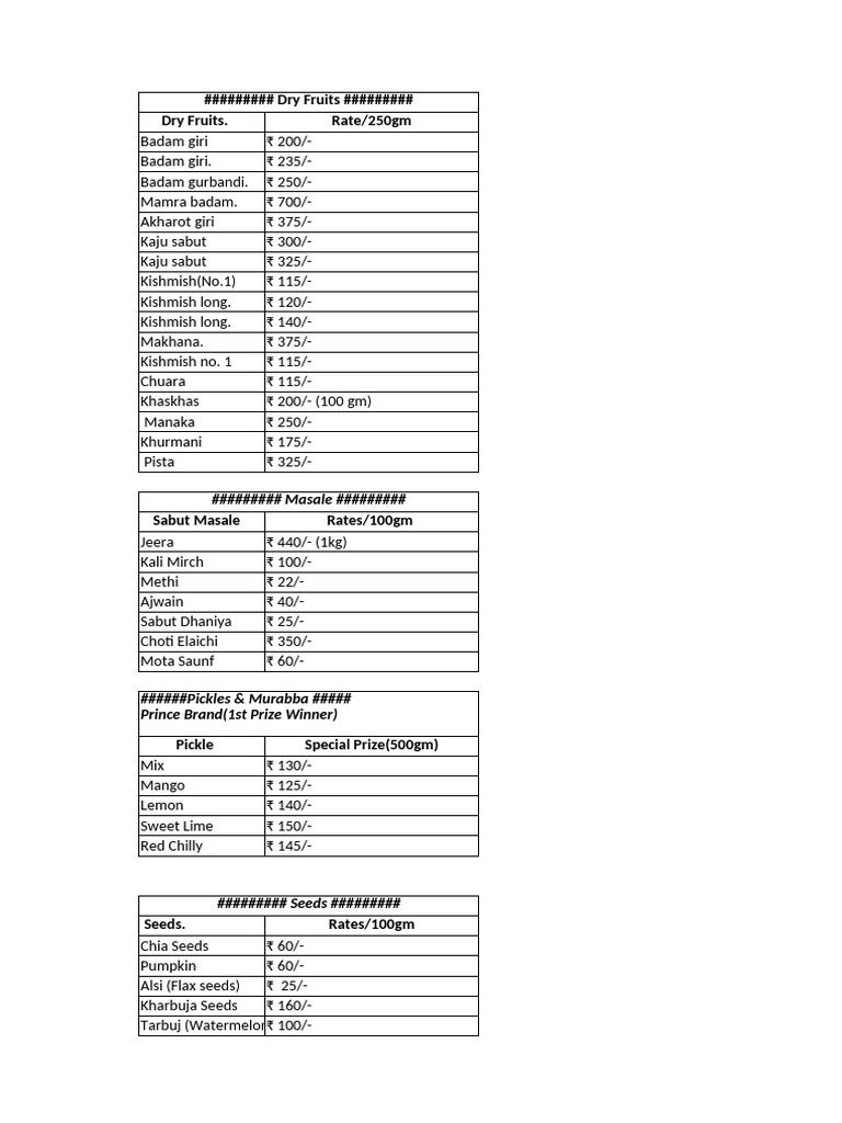 Dry Fruits Rate List | PDF