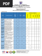 Tos - G11 - Physical Science | PDF | Applied And Interdisciplinary ...