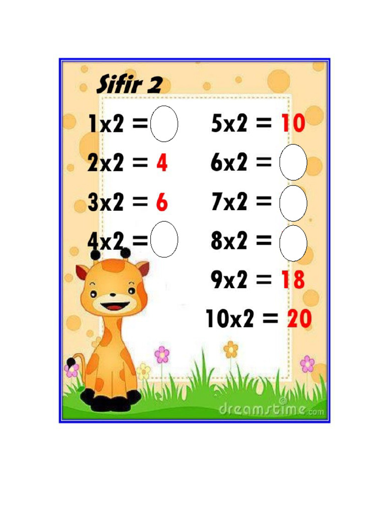 Kad Imbasan Sifir | PDF