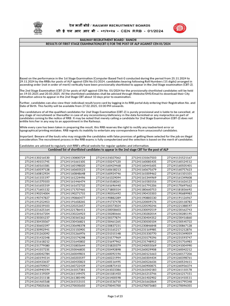 RRB Ranchi ALP Result 2025 | PDF