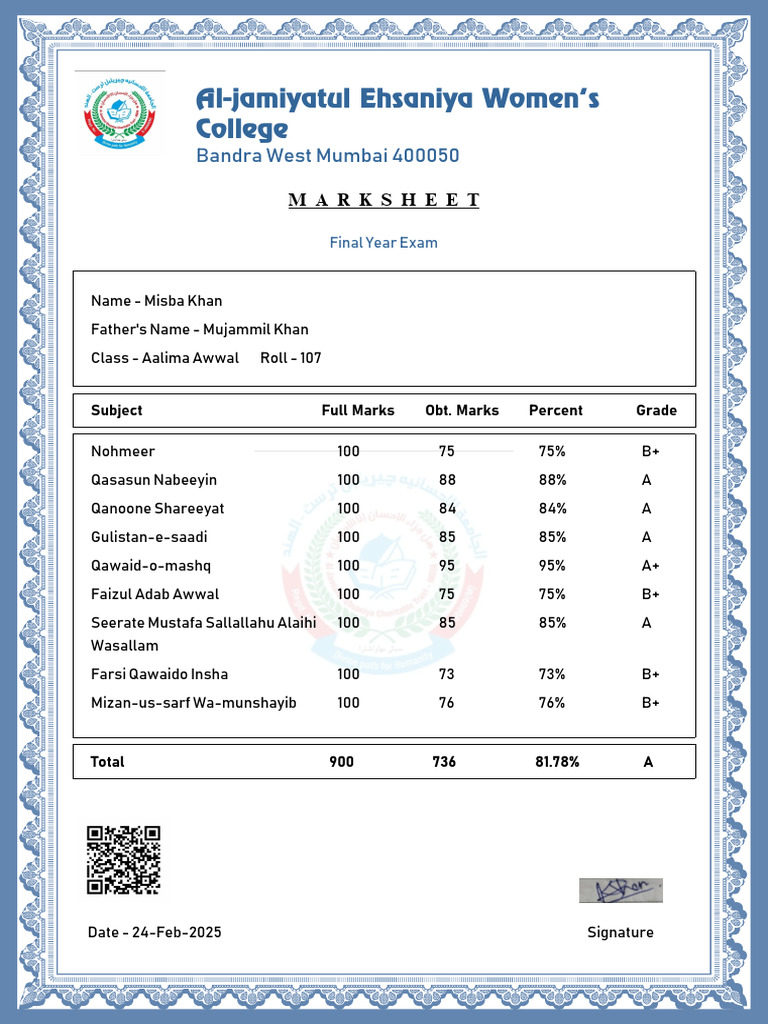 Markshhet Misba Khan-1 | PDF