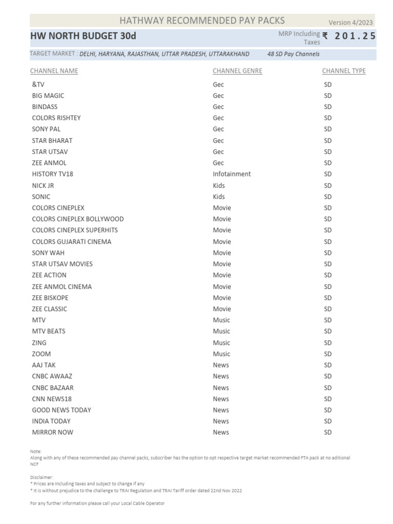 Hathway Recomended Pay Packs | PDF | Broadcasting | Television