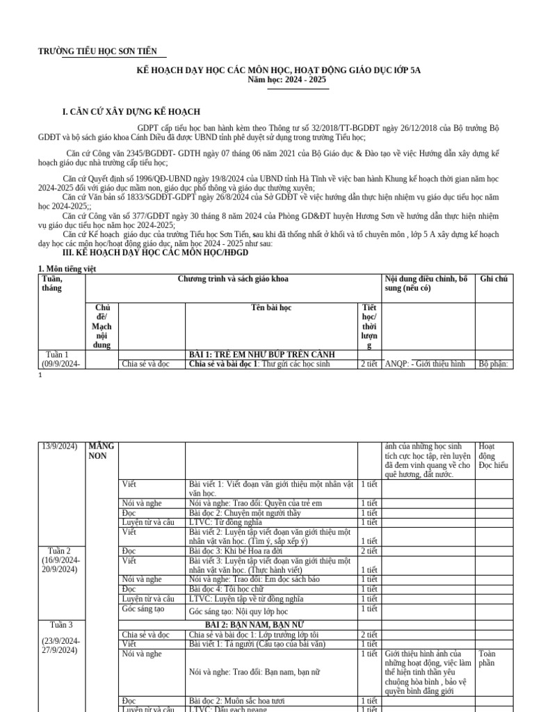 5.10 KHDH (k5) (CHÍNH TH C GG) | PDF