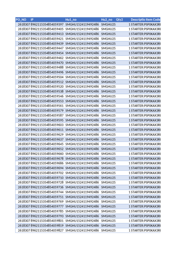 List Hu SP3K Axis Pak Rijat 21022025-1 | PDF