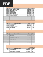 NOM-016-STPS-2001, Operación y Mantenimiento de Ferrocarriles ...