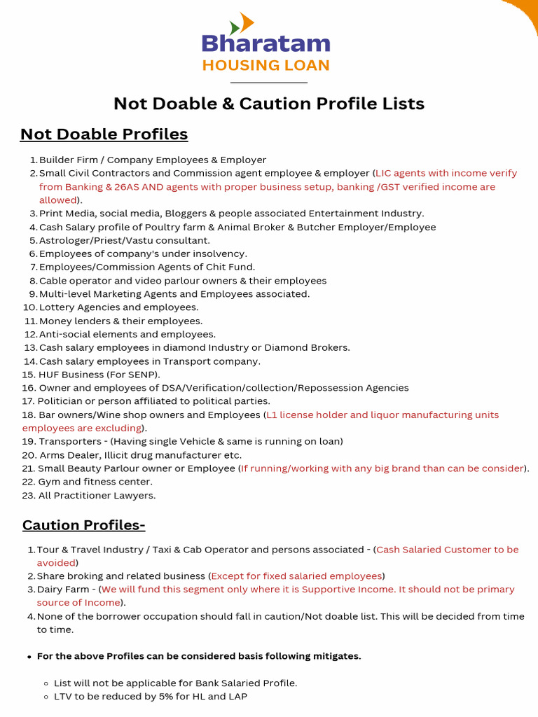 Caution and Not Doable Profiles List | PDF