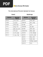 Korean IPA | PDF | Consonant | Phonetics