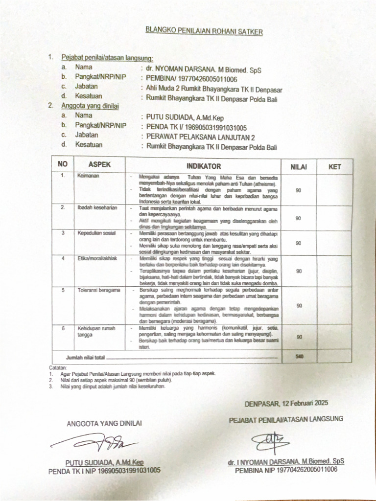 Blangko Penilaian Rohani Satker-1 | PDF