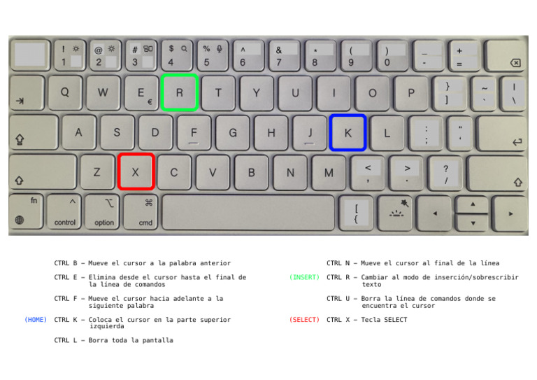 Equivalencias Teclado MSX | PDF