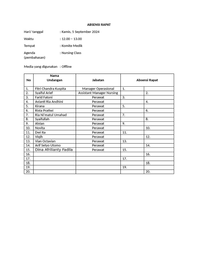 Absensi Rapat Nursing Class 1 | PDF