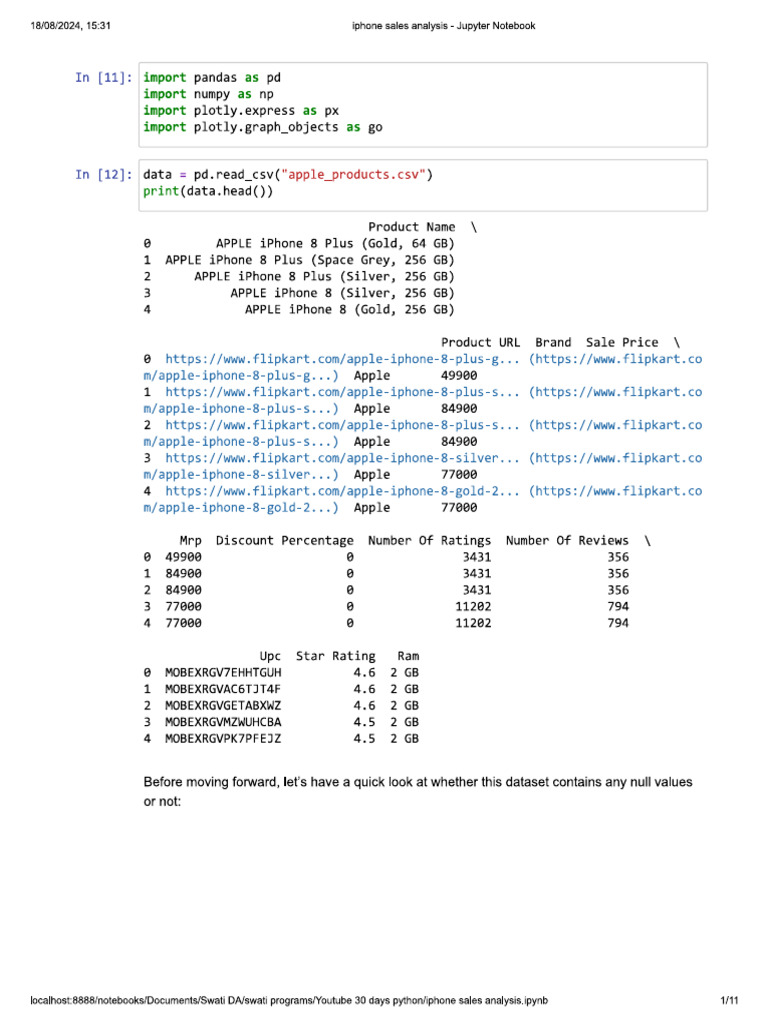 Apple Project Notes | PDF