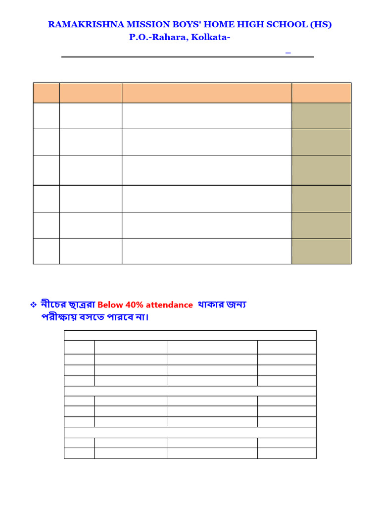 Seating Arrangement CLASS-XI | PDF