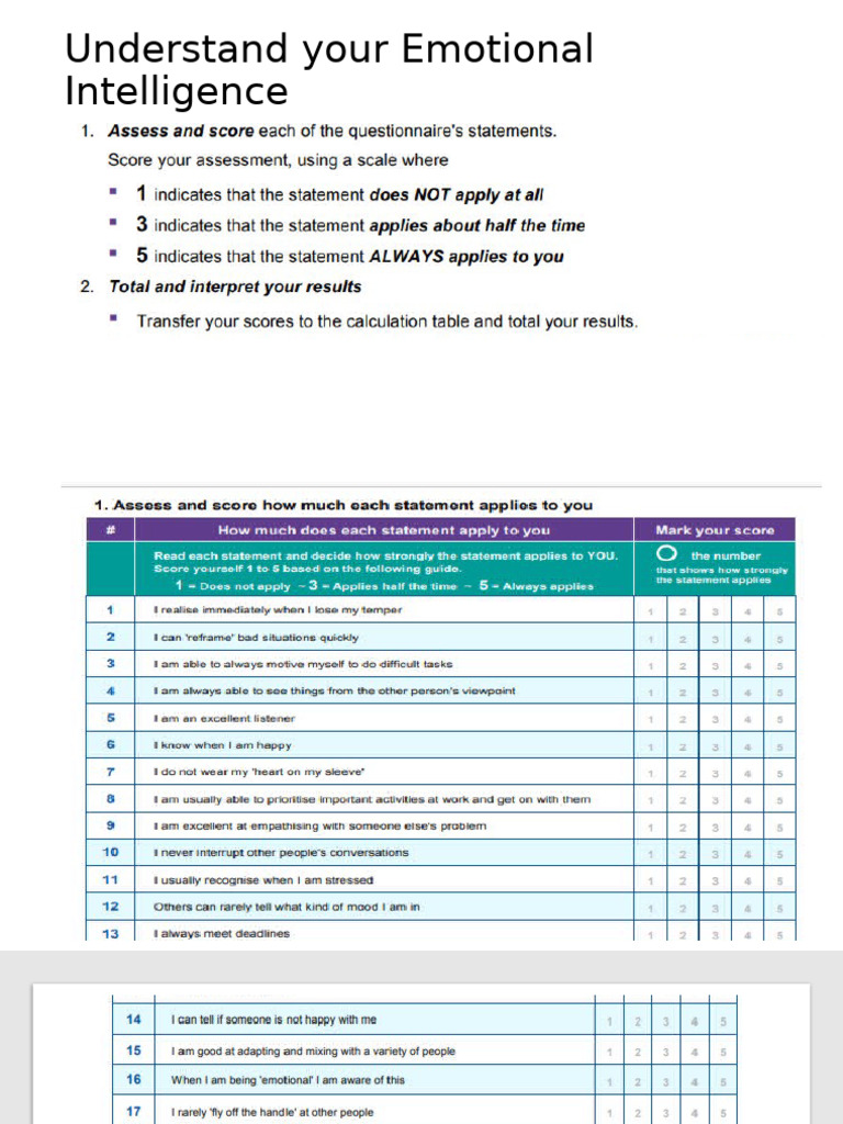 Emotional Intelligence Quiz | PDF